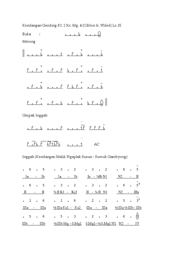 Notasi Kendang Gending Bondhet Laras Slendro Pathet Sanga | PDF