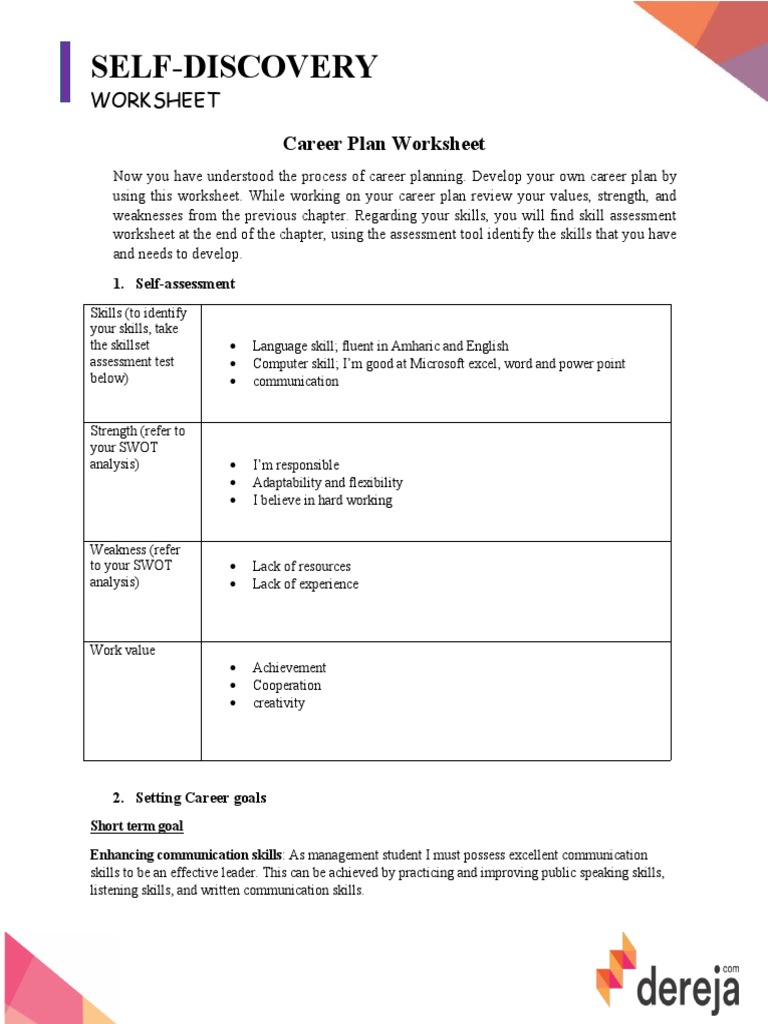 Self-Discovery: Worksheet | PDF | Creativity | Leadership