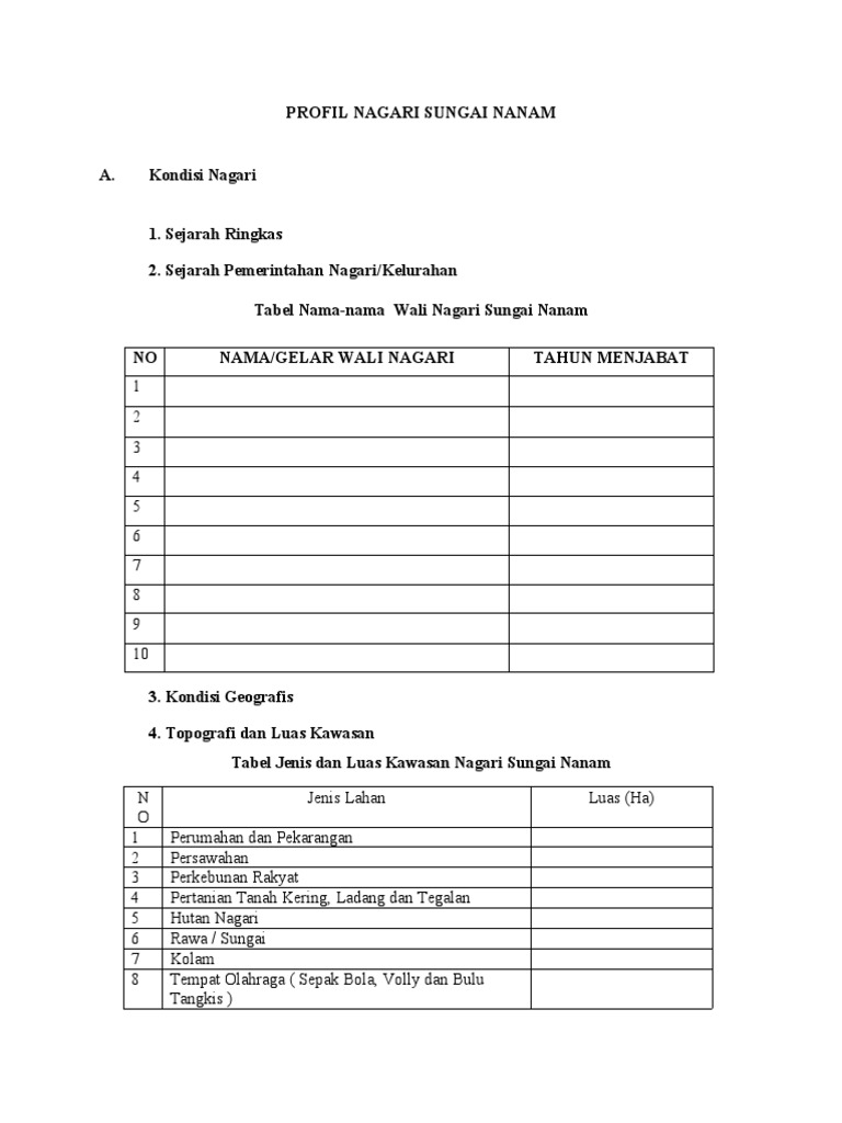 Profil Nagari Sungai Nanam | PDF