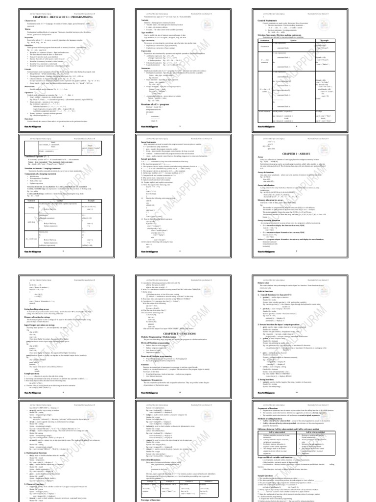 +2 CA Full Note | PDF | Reserved Word | C++