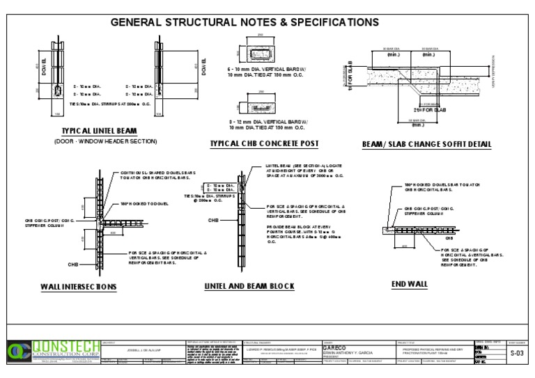 Soffit Of Beam