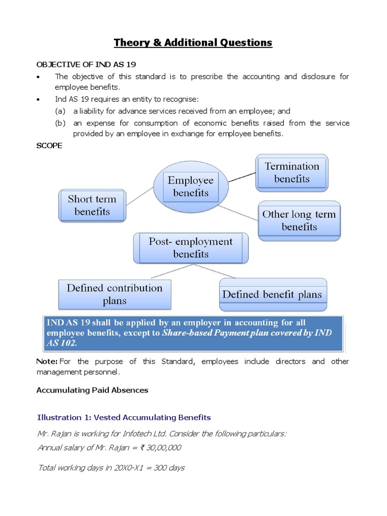 Understanding Ind AS 19 Employee Benefits | PDF