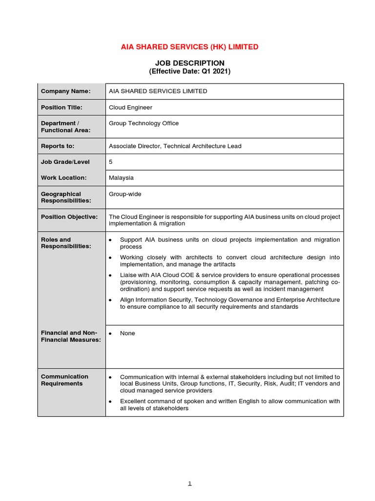 JD - Cloud Engineer | PDF | Cloud Computing | Microsoft Azure