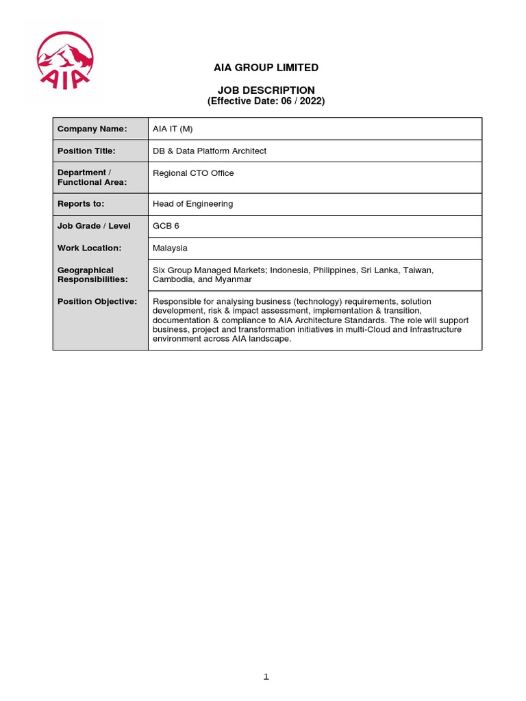 JD - RCTO - DB & Data Platform Architect | Download Free PDF | Cloud Computing | Databases