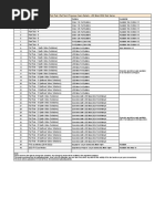 Bitsat Test Series 2026 - Phodu Club! | PDF