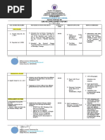 Sample School Gad Activity Design | PDF | Employment | Gender Equality