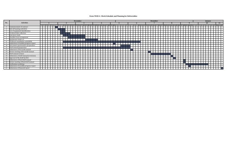 Revision Form TECH-4 | PDF