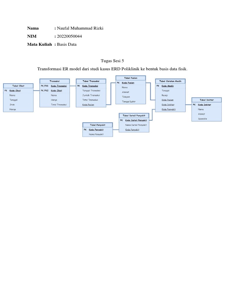 Tugas Basis Data Sesi 5 | PDF | Sains & Matematika | Komputer