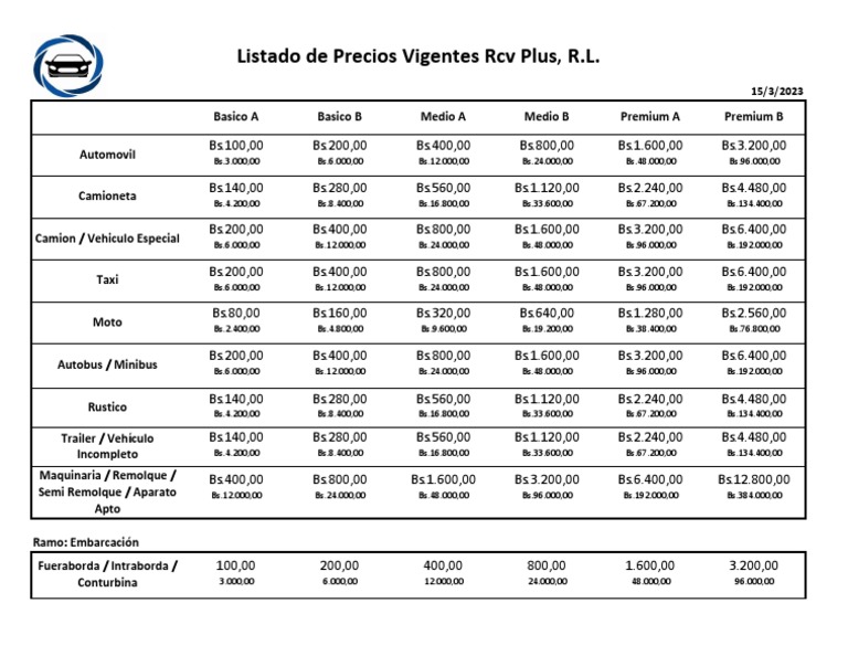 Listado de Precios RCV Plus 15-03-2023 | PDF
