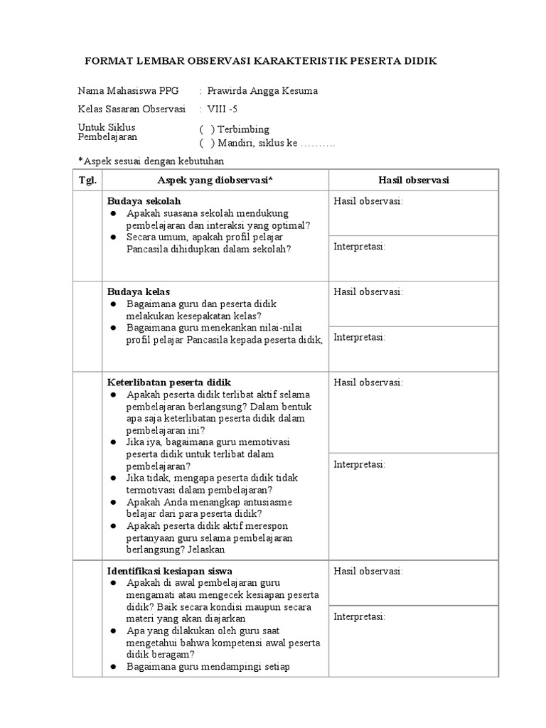Lampiran 1 - Contoh Format Lembar Observasi Karakteristik Peserta Didik ...