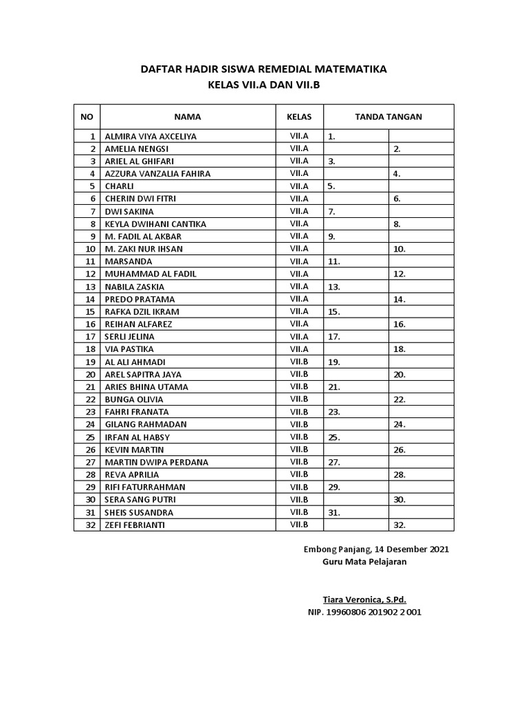 Daftar Hadir Siswa Remedial Matematika Kelas VII.A dan VII.B | PDF