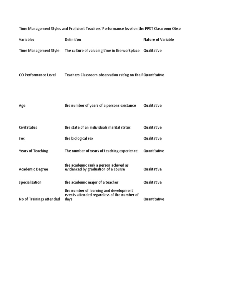 Social SCience Stat | PDF | Level Of Measurement
