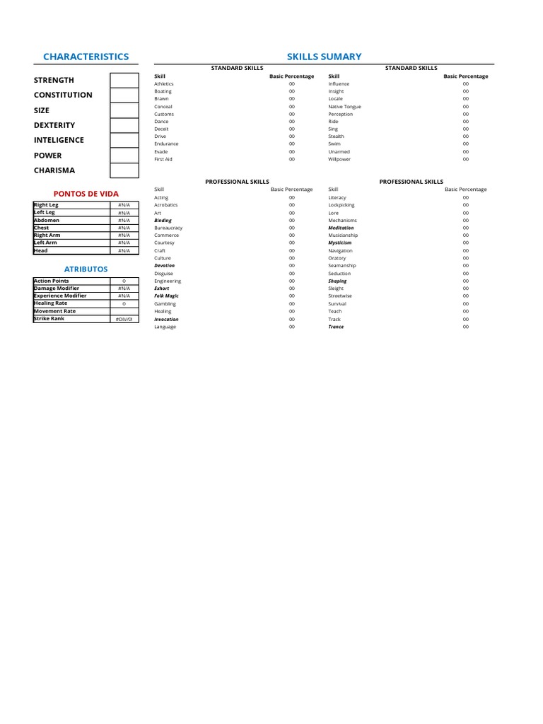 Ficha Mythras | Download Free PDF | Cognitive Science