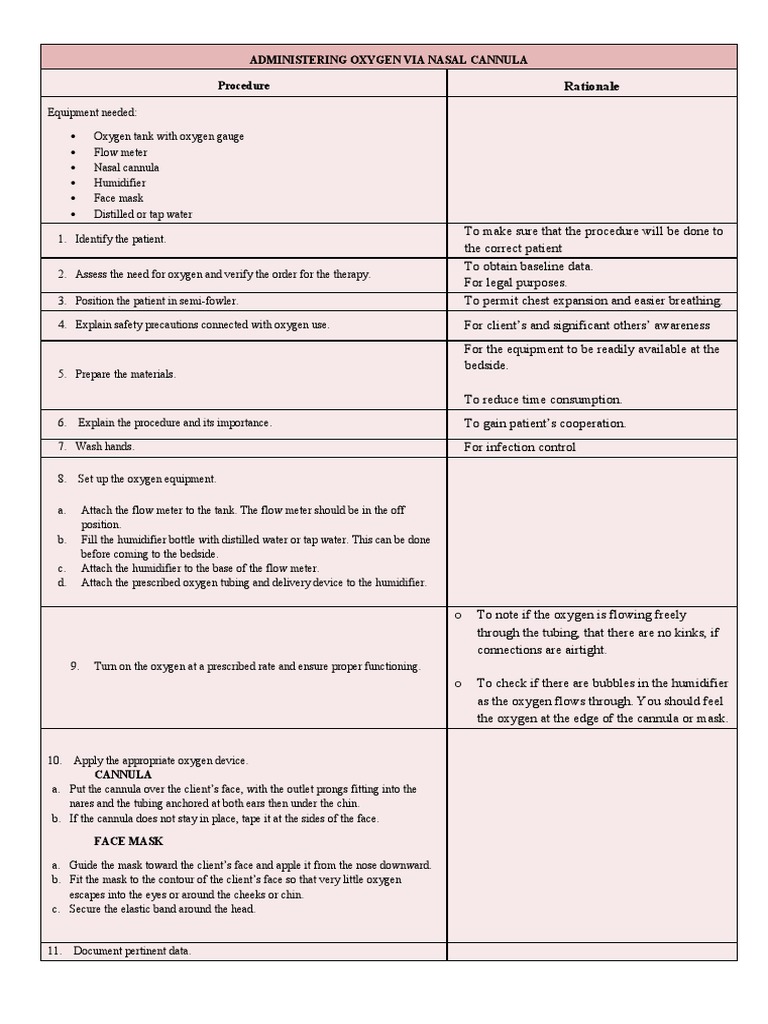 Midterms Retdem Checklist | PDF | Blood Pressure | Breathing