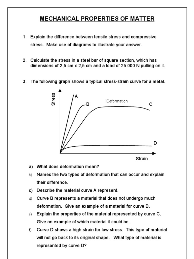 Mechanical Properties of Matter | Deformation (Engineering) | Fracture