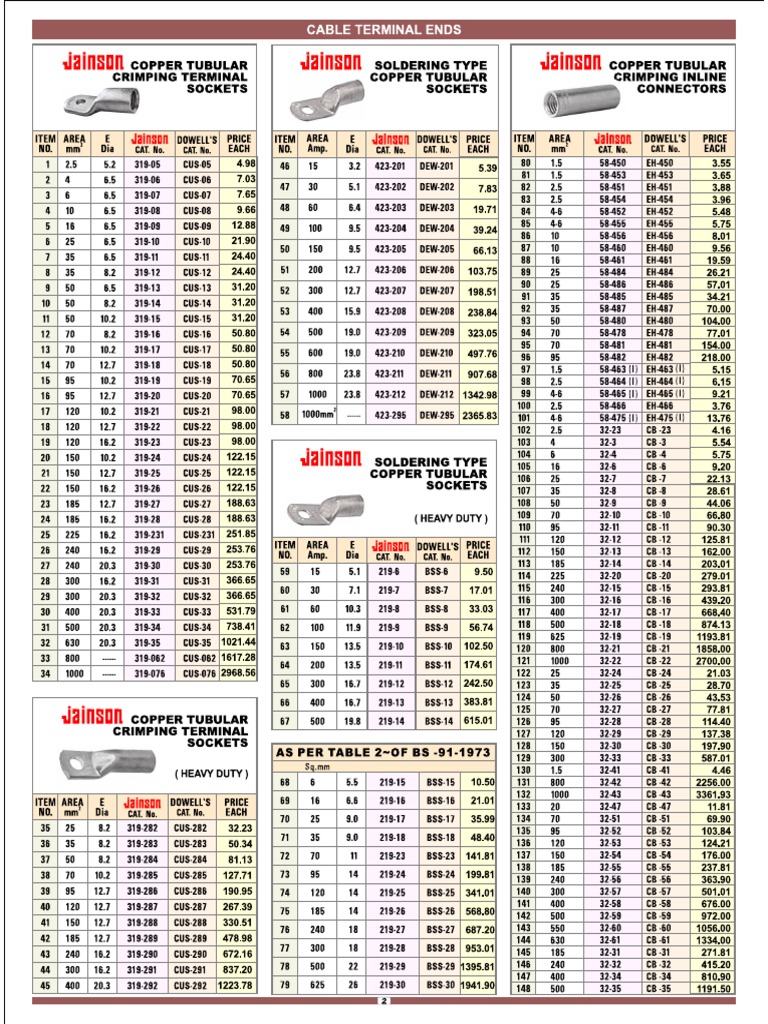 Jainson Datasheet | PDF