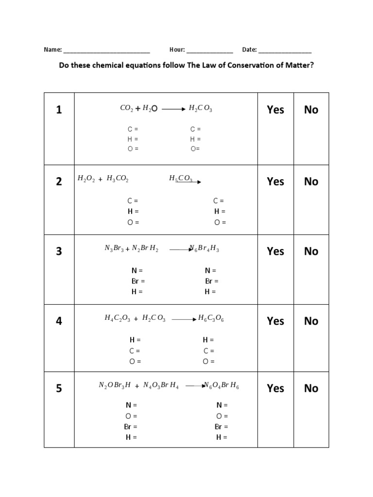 Chemical Equations and Conservation of Matter | PDF | Chemistry | Nature
