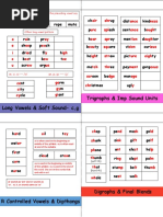 CORE Phonics & UFLI Alignment | PDF
