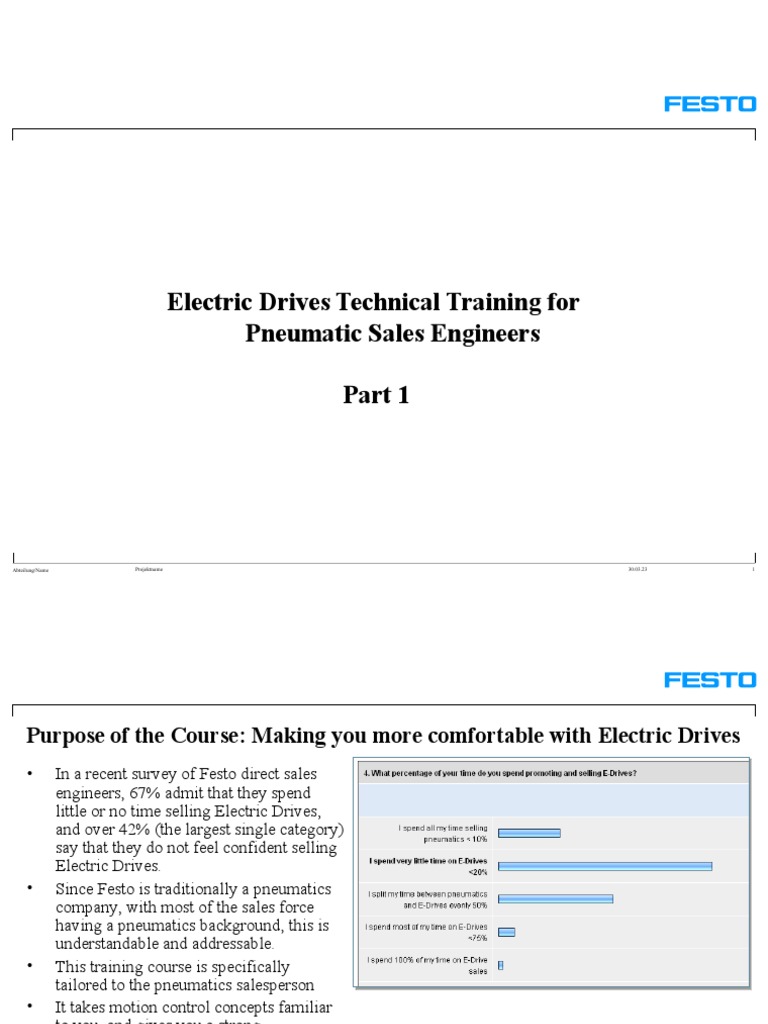 01 - ED Technical Training Part 1 | PDF | Actuator | Electric Motor