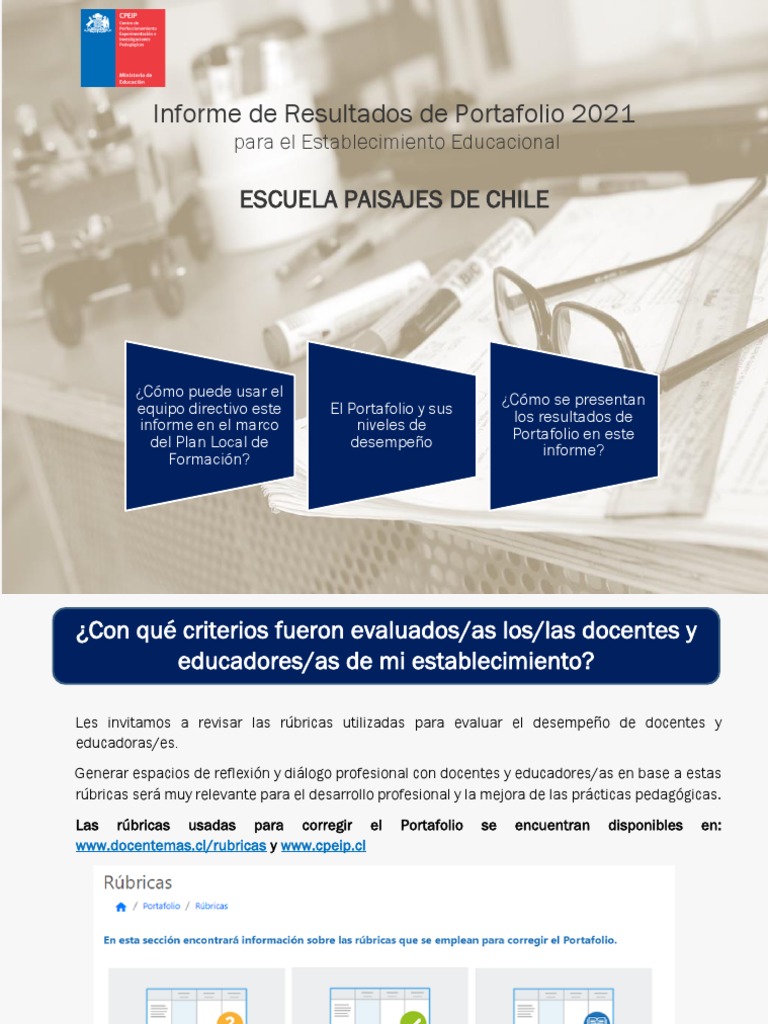 Informe de Resultados de Portafolio 2021: Análisis de las fortalezas y ...