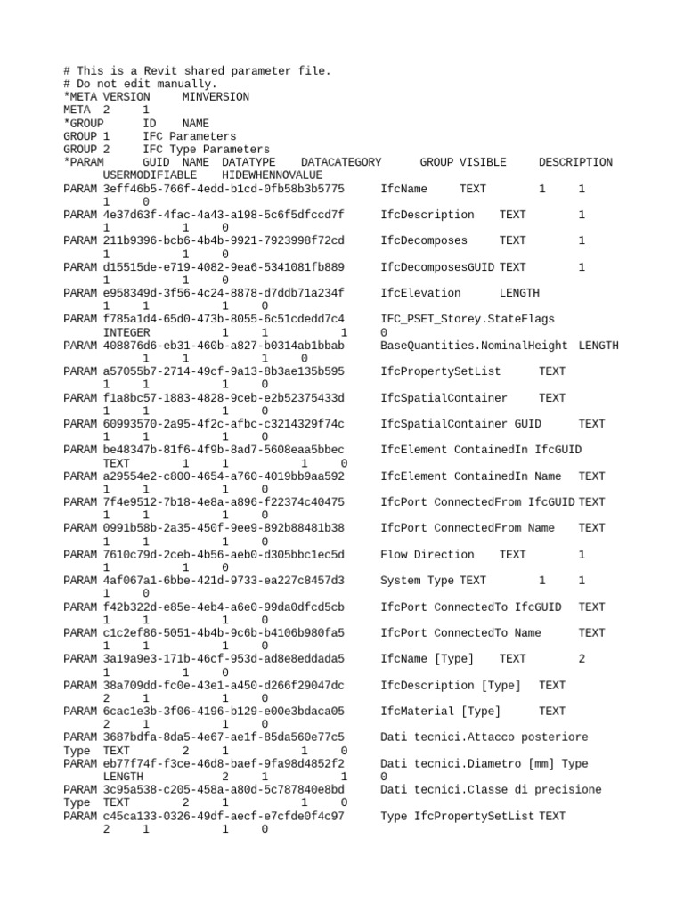 Revit IFC parameters | PDF | Computing | Software Development