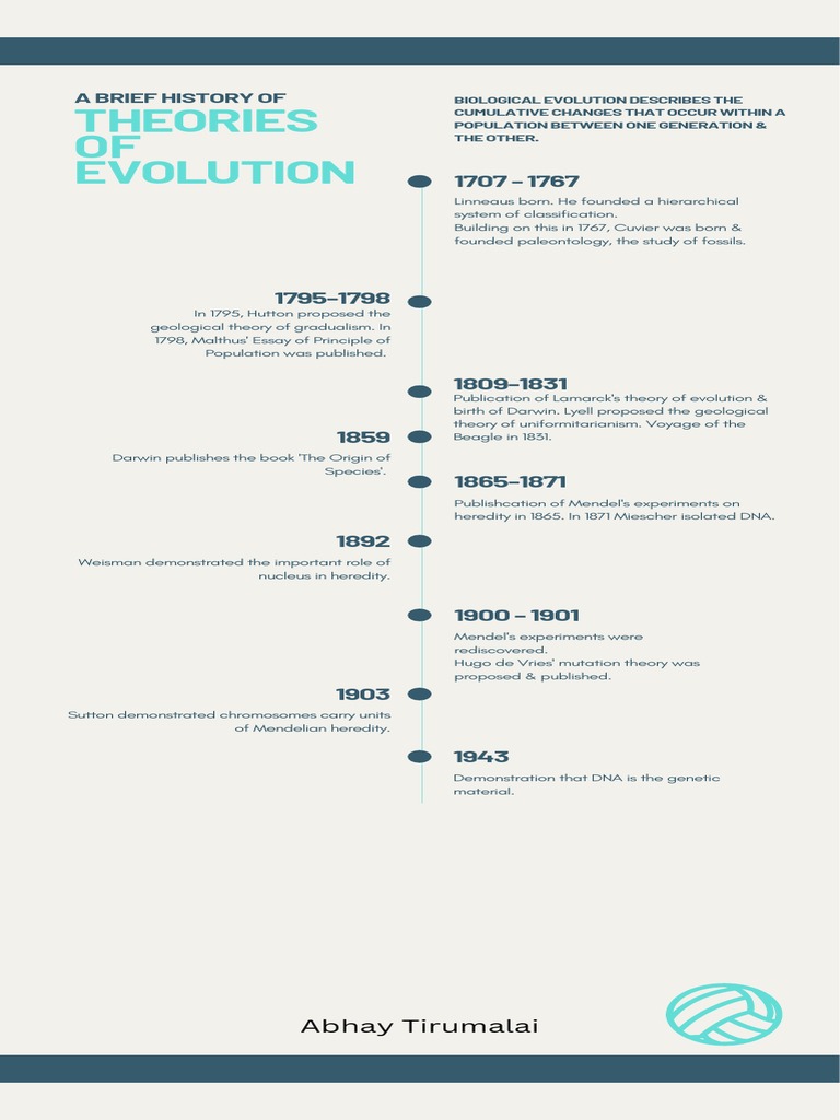 Timeline of Evolution | PDF | Evolution | Natural Selection