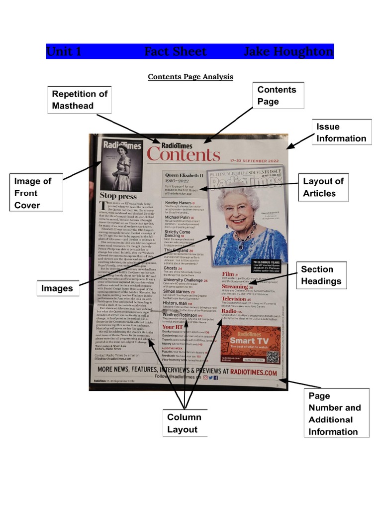 Content Page Analysis | PDF | Typefaces | Serif