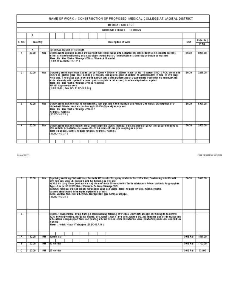 Fire Fighting | PDF | Pipe (Fluid Conveyance) | Pump