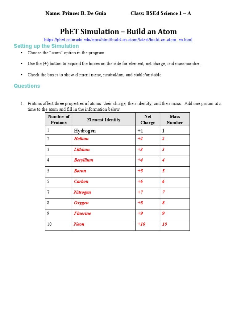 PrincesDeGuia - PhET Simulation - Build An Atom | PDF | Atoms | Isotope