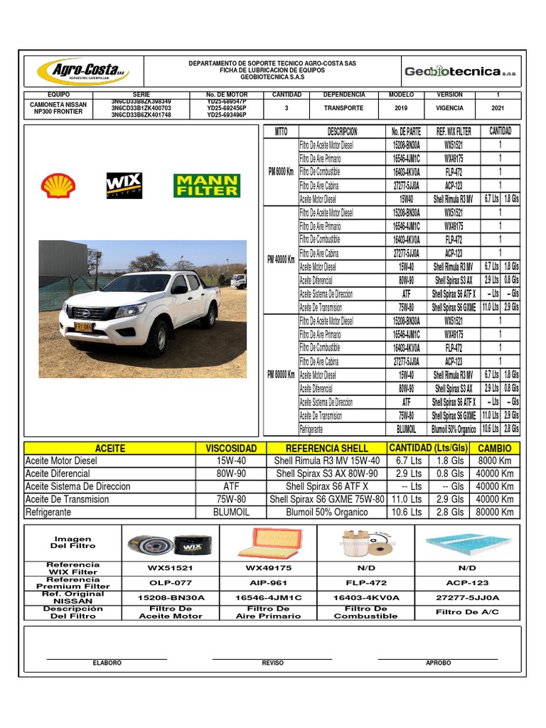 Carta de Lubricacion Nissan NP300 Frontier | PDF | Industria automotriz ...