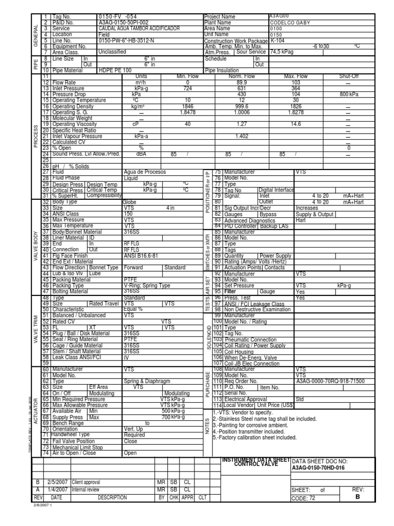 150FV054-IFT-Data Sheet | PDF | Valve | Mechanical Engineering