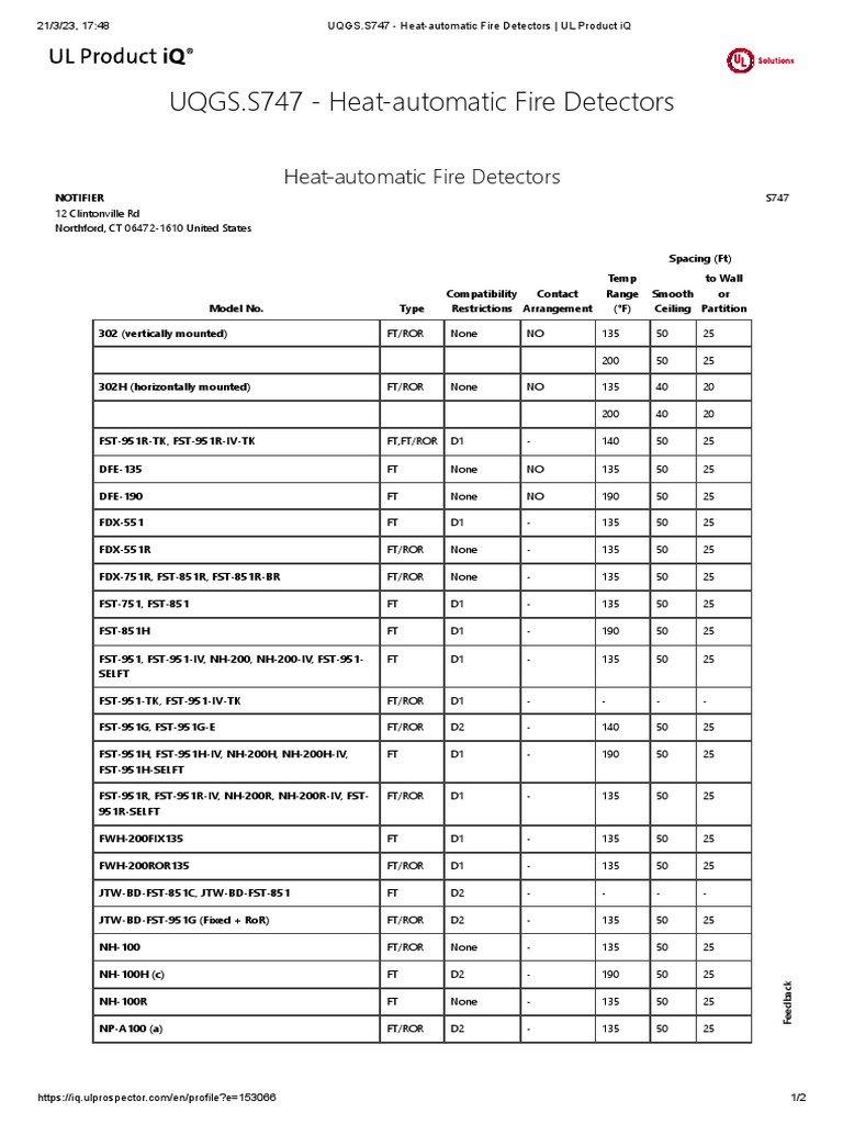 UQGS.S747 - Heat-Automatic Fire Detectors - UL Product Iq | PDF ...