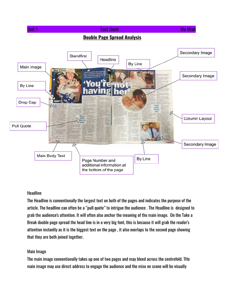 Double Page Spread Analysis | PDF | Page Layout | Publishing