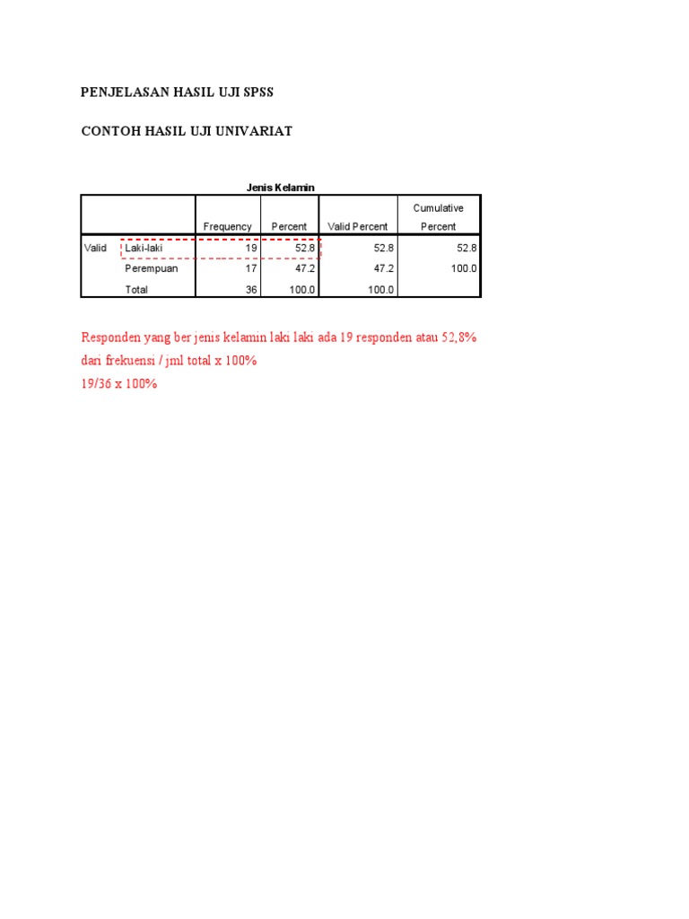 Penjelasan Hasil Uji Spss Contoh Hasil Uji Univariat | PDF