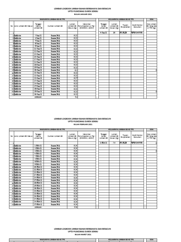 Logbook Limbah B3 Puskesmas Duren Seribu | PDF
