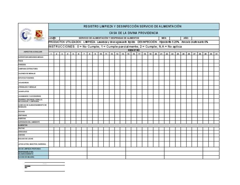 INSTRUCCIONES: 0 No Cumple 1 Cumple Parcialmente 2 Cumple N.A No Aplica ...