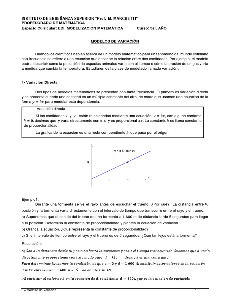 Modelos matemáticos de variación: variación directa, inversa y conjunta ...