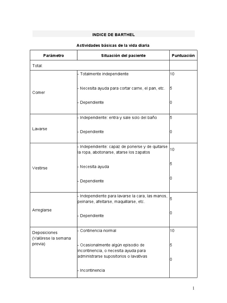 ABVD Barthel | PDF | Especialidades Medicas | Medicina CLINICA