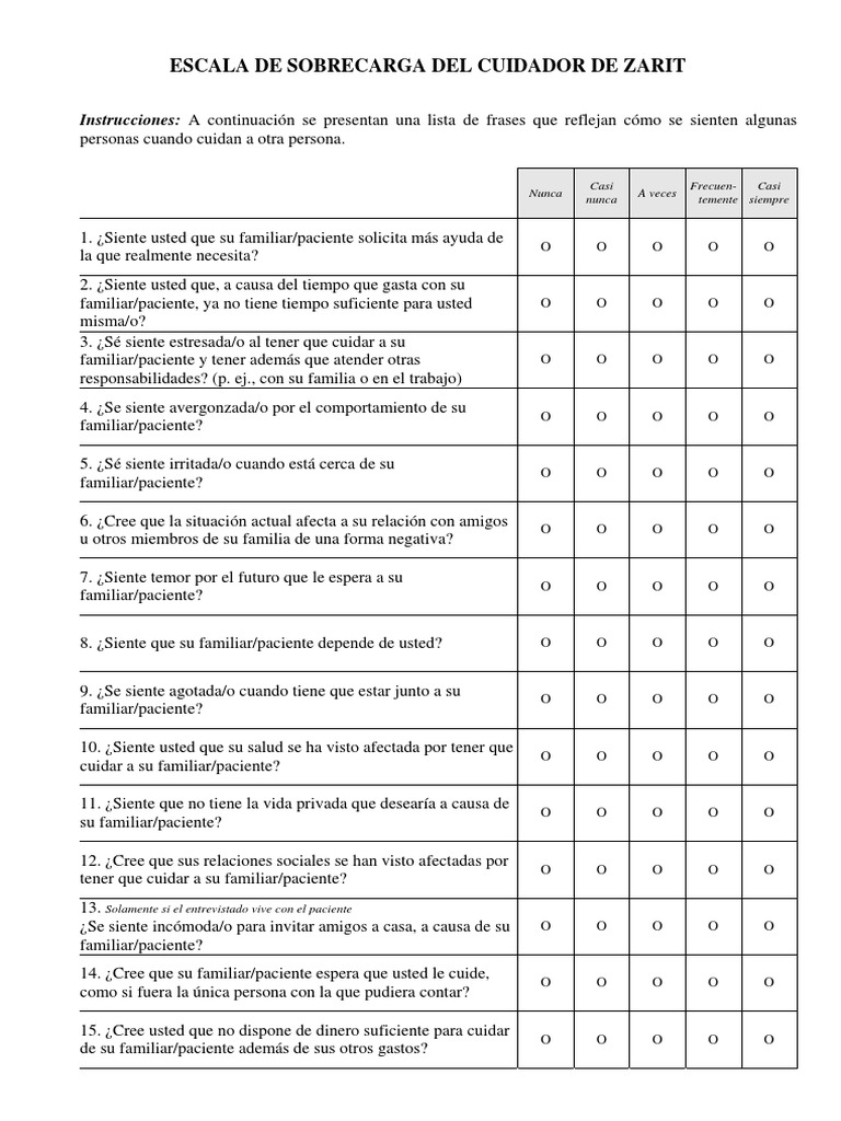 Escala Cuidador Zarit | PDF