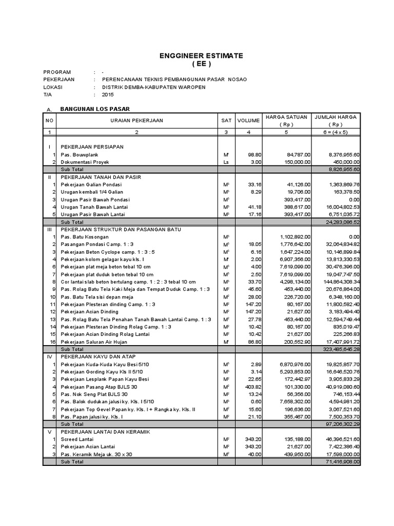 Rab Pasar Demba | PDF