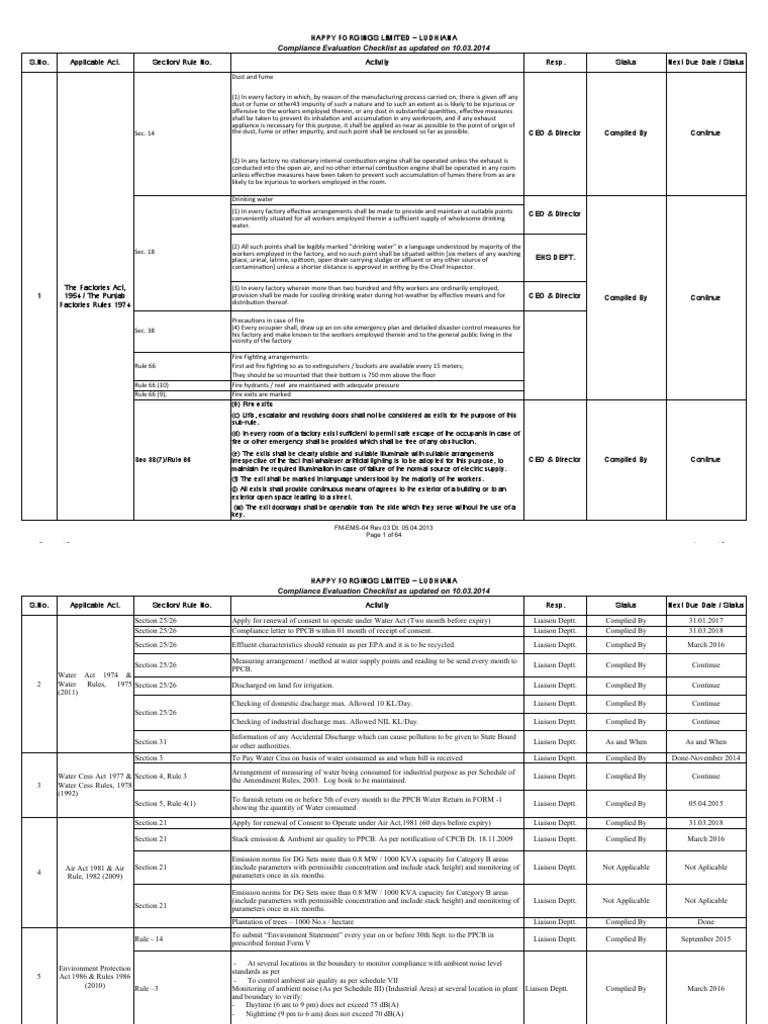 Compliance Evaluation Checklist As Updated On 10.03.2014: (9) Fire ...