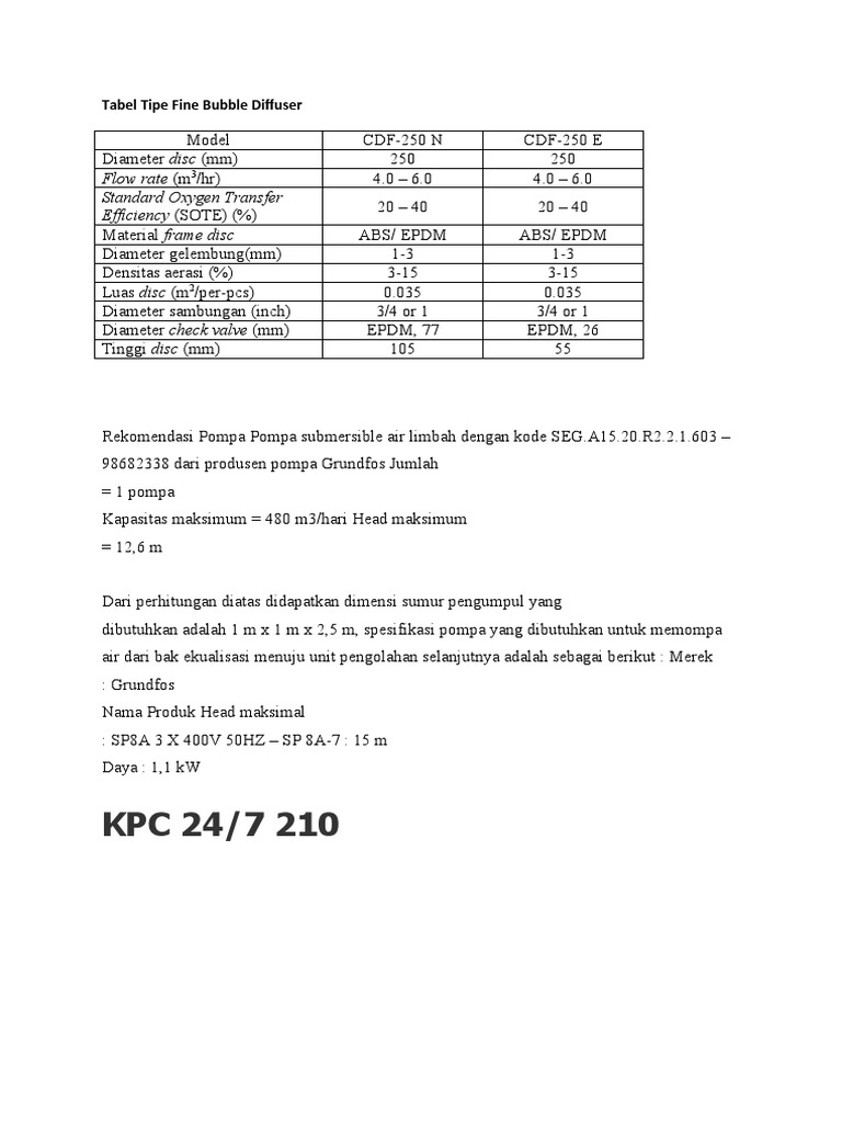 Tabel Tipe Fine Bubble Diffuser | PDF