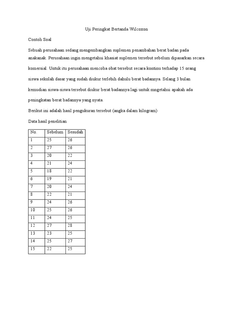 Data Uji Peringkat Bertanda Wilcoxon | PDF