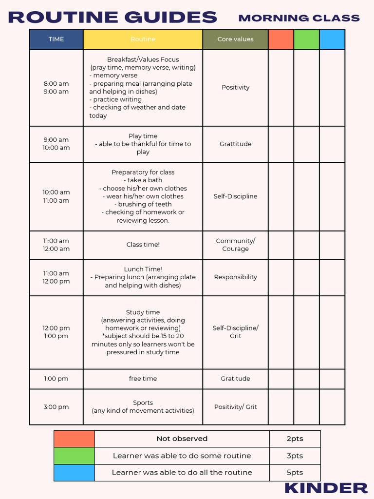 Routine Guide (Rubrics For Preschool Values) | PDF | Lunch | Disciplines