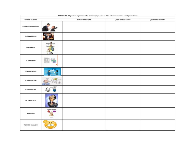 Actividad 1 Tipos de Clientes | PDF