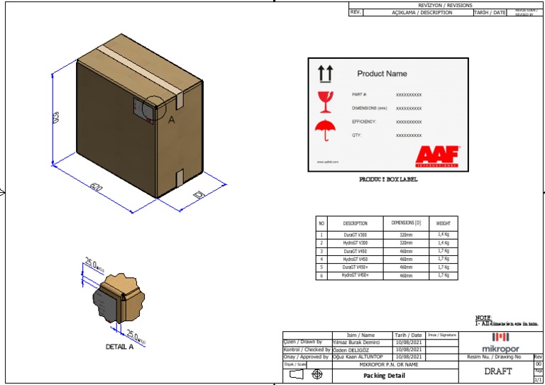 Packing Detail | PDF