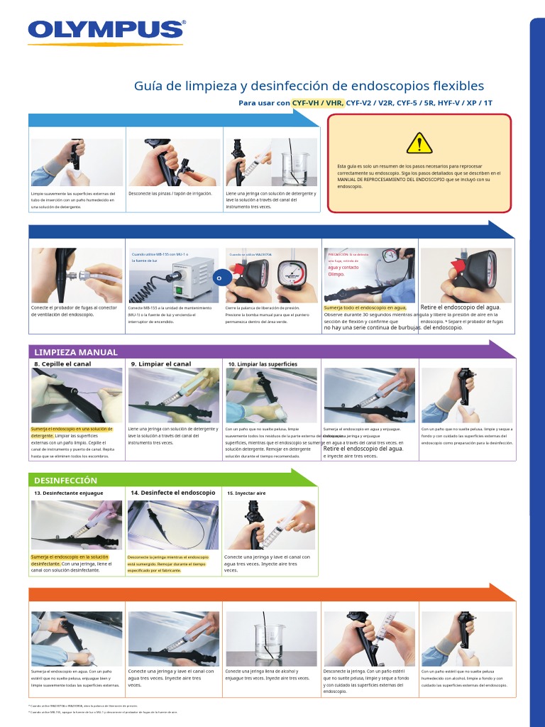 Guia de Limpieza y Desinfeccion Videocistoscopio Cyf-Vh. Cyf-Vha | PDF ...