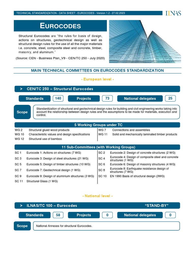 Eurocodes Structural Design Standards | PDF | Civil Engineering ...