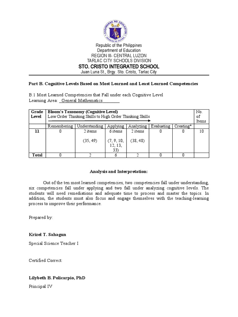 General Mathematics-Cognitive-Levels-Report | PDF | Learning | Science ...