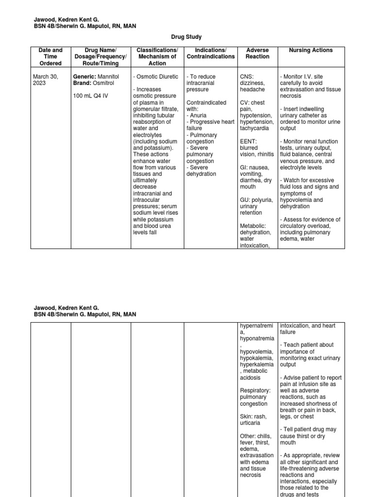 Kedren Drug Study.2 | PDF | Aspirin | High Density Lipoprotein